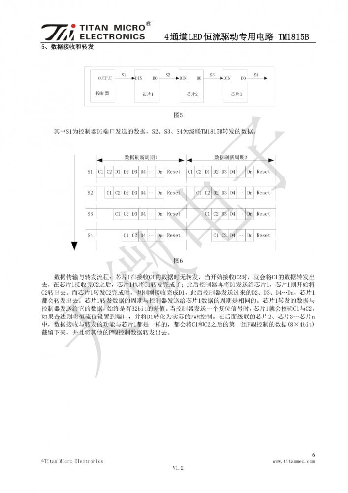 TM1815B datasheet page 6