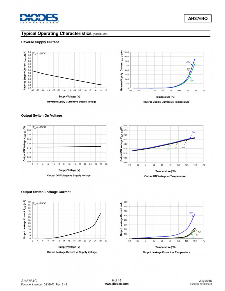 AH3764Q datasheet page 6