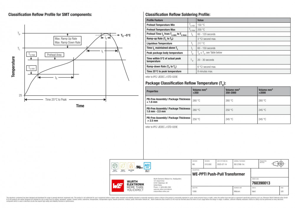 760390013 technical document page 5