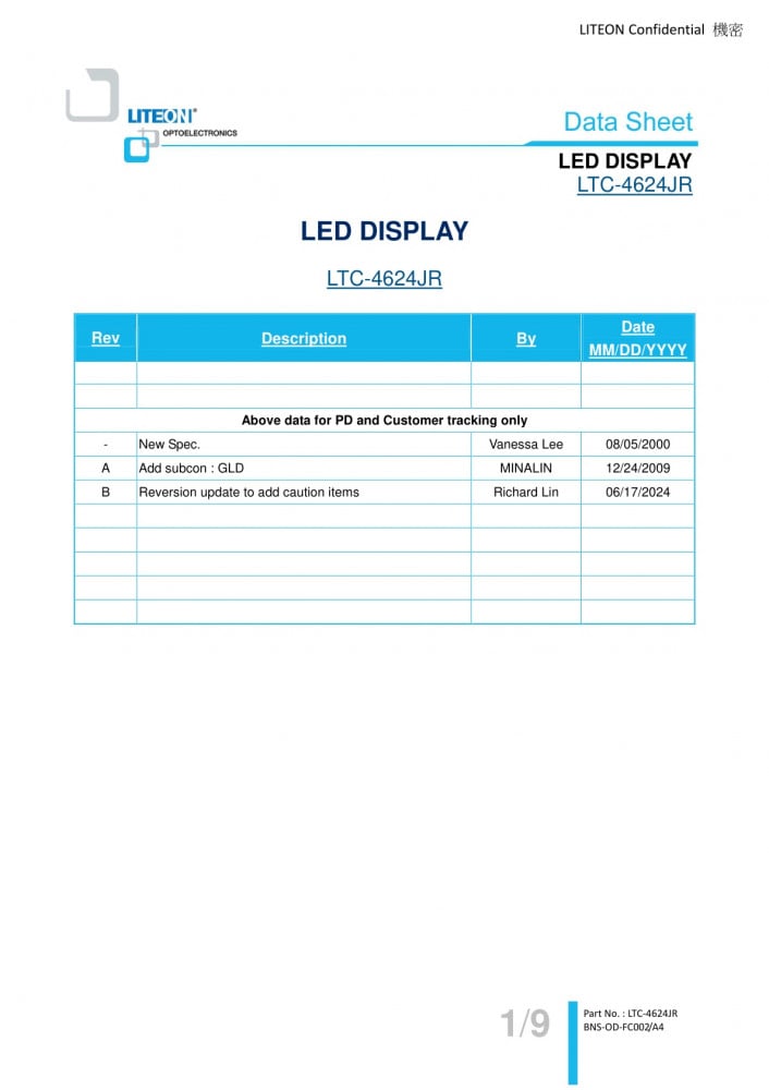 LTC-4624JR datasheet page 2