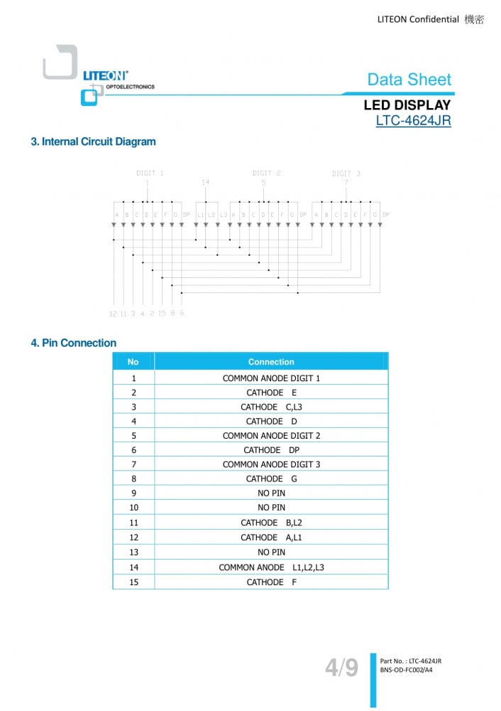 LTC-4624JR datasheet page 5