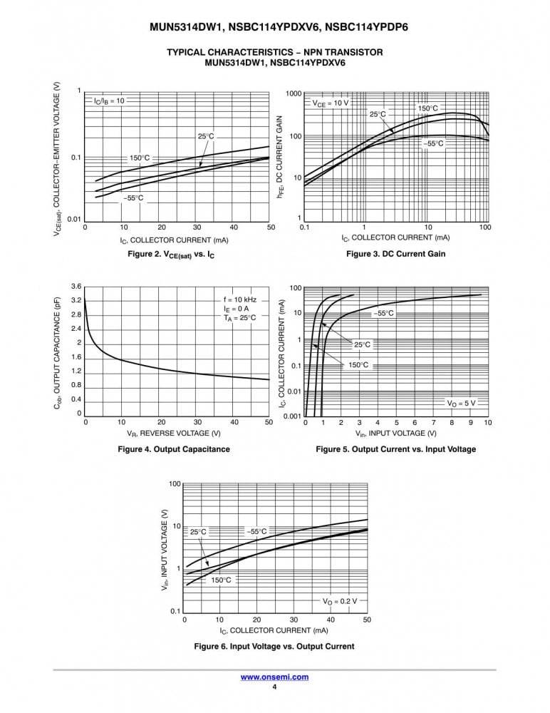 NSBC114YPDXV6T1G datasheet page 4