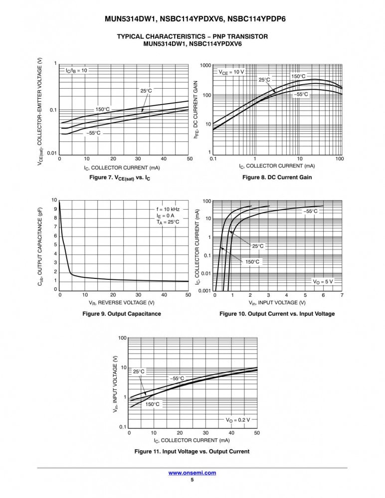 NSBC114YPDXV6T1G datasheet page 5