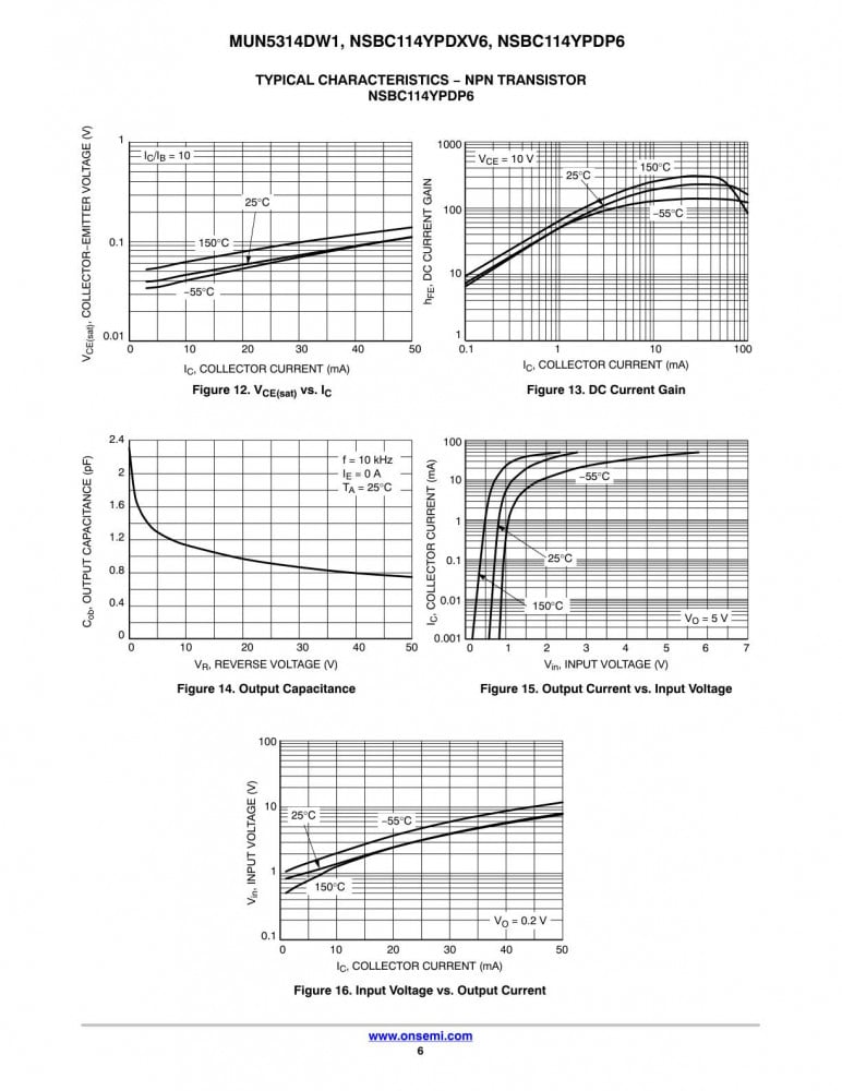 NSBC114YPDXV6T1G datasheet page 6
