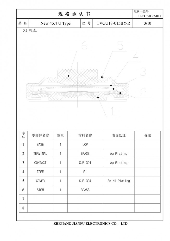 TVCU18-015BY-R specification page 4