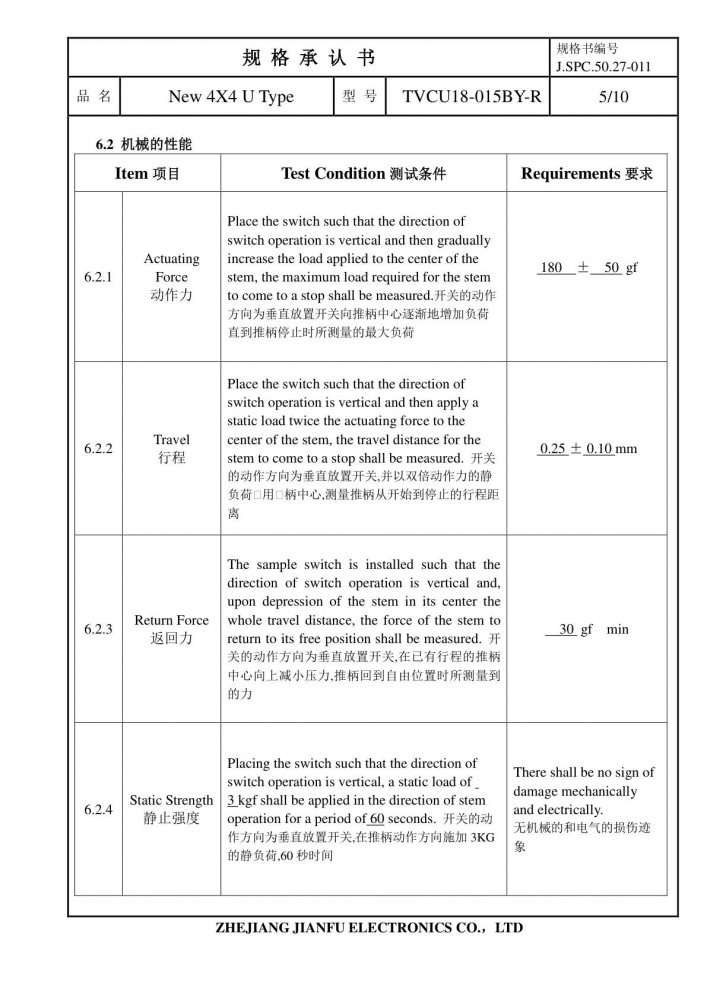 TVCU18-015BY-R specification page 6