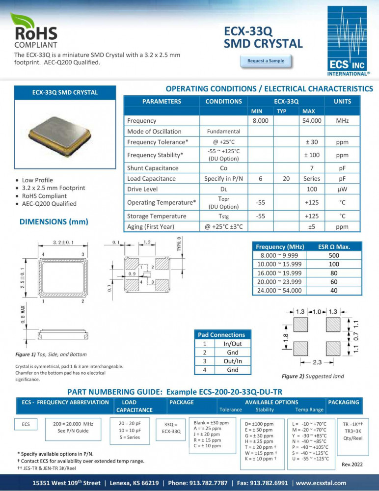ECS ECX-33Q technical specification page