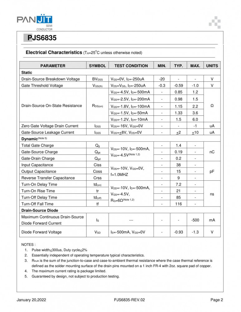PJS6835 datasheet page 2