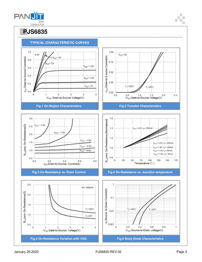 PJS6835 datasheet page 3