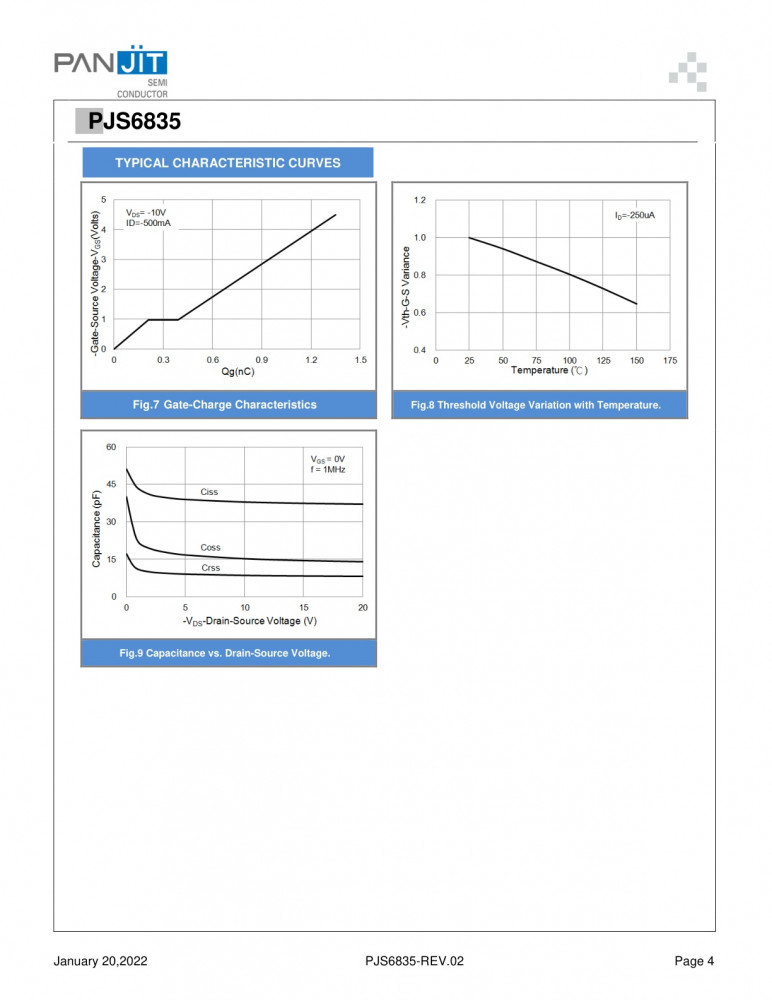 PJS6835 datasheet page 4