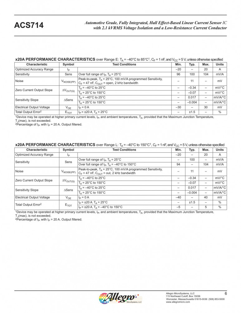 ACS714 datasheet page 7
