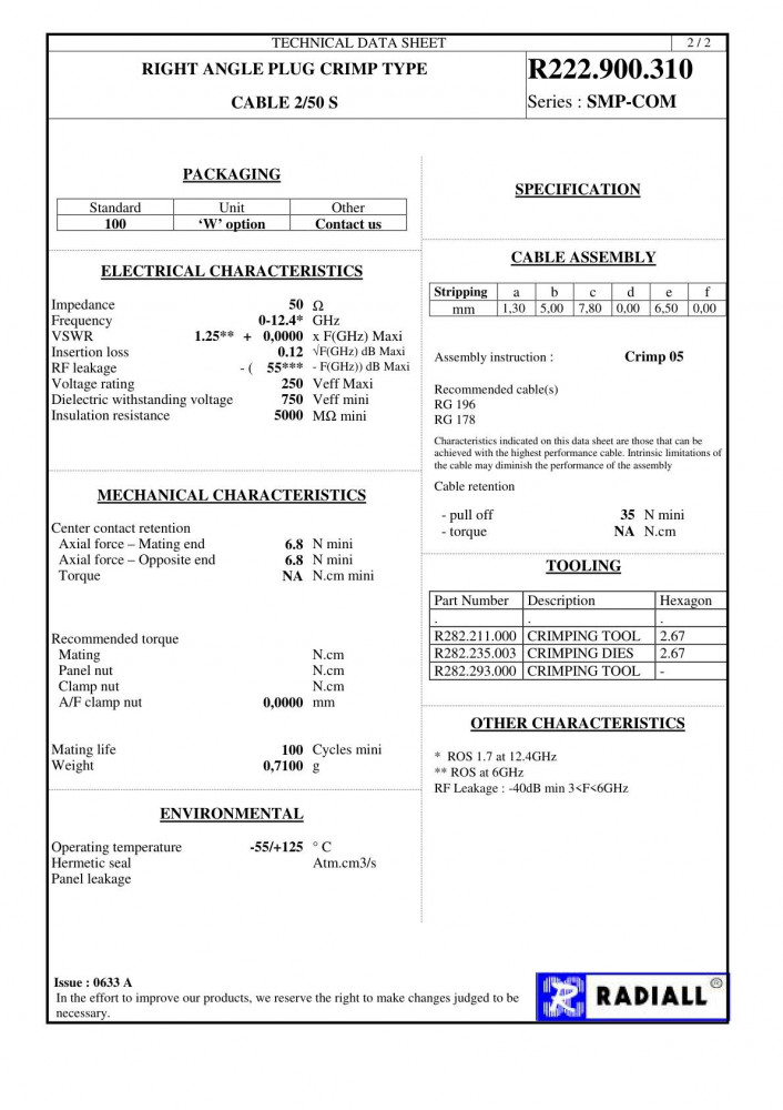 Radiall R222900310 datasheet page 2