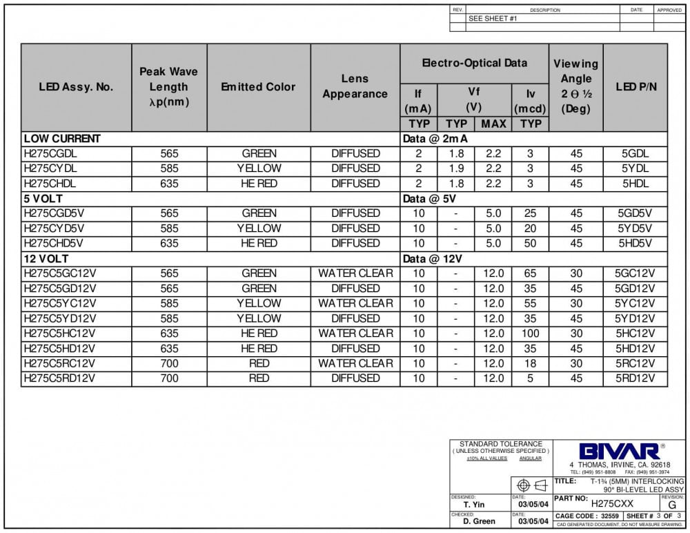BIVAR H275CHC drawing page 3