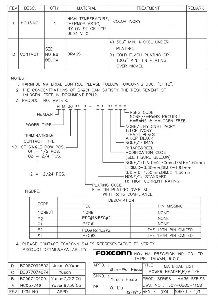HM3604E-LP2 technical document page 3