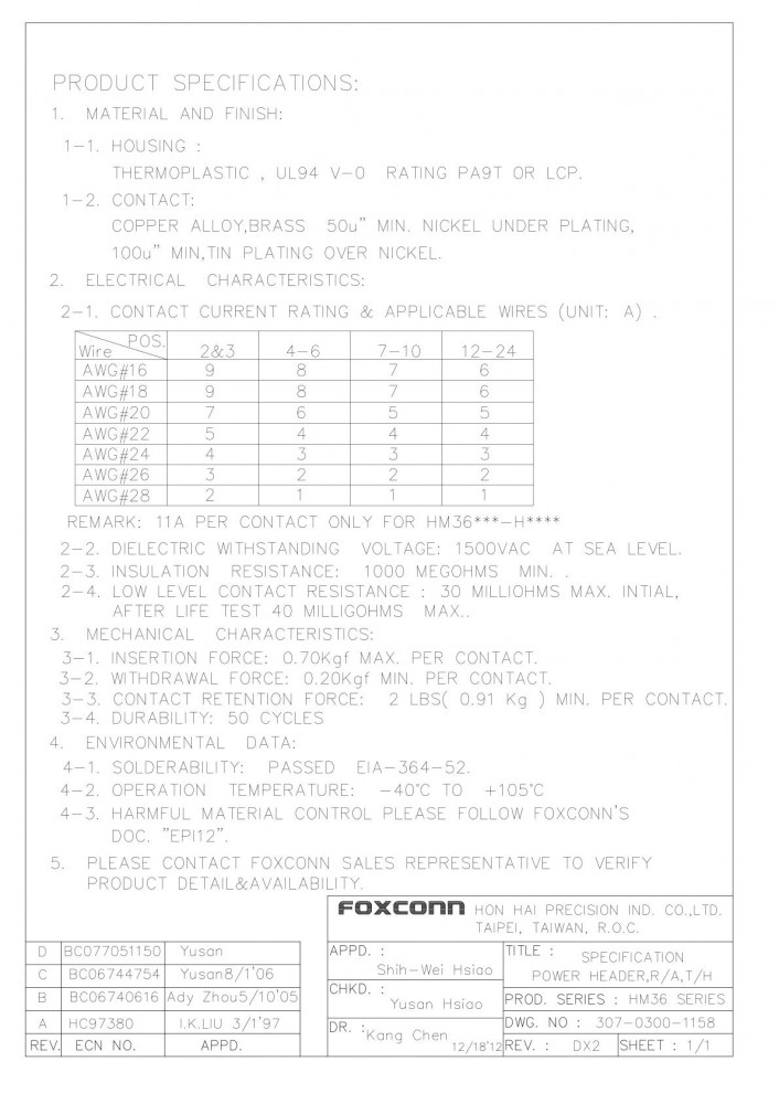 HM3604E-LP2 technical document page 4