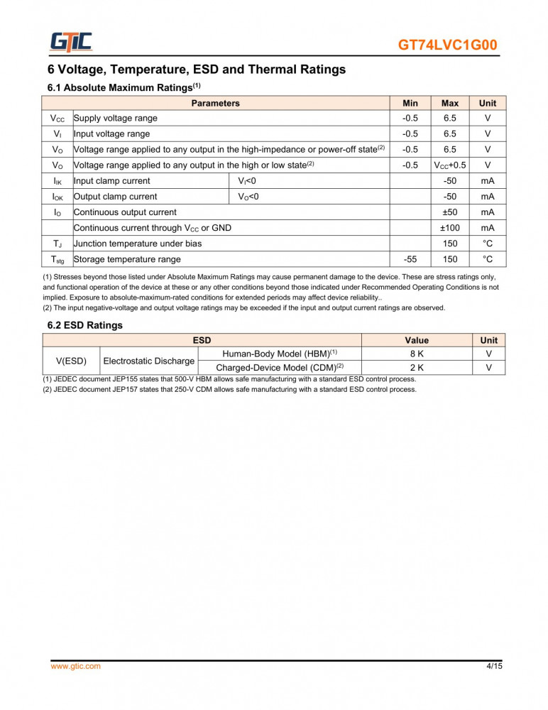 GT74LVC1G00S5 datasheet page 5