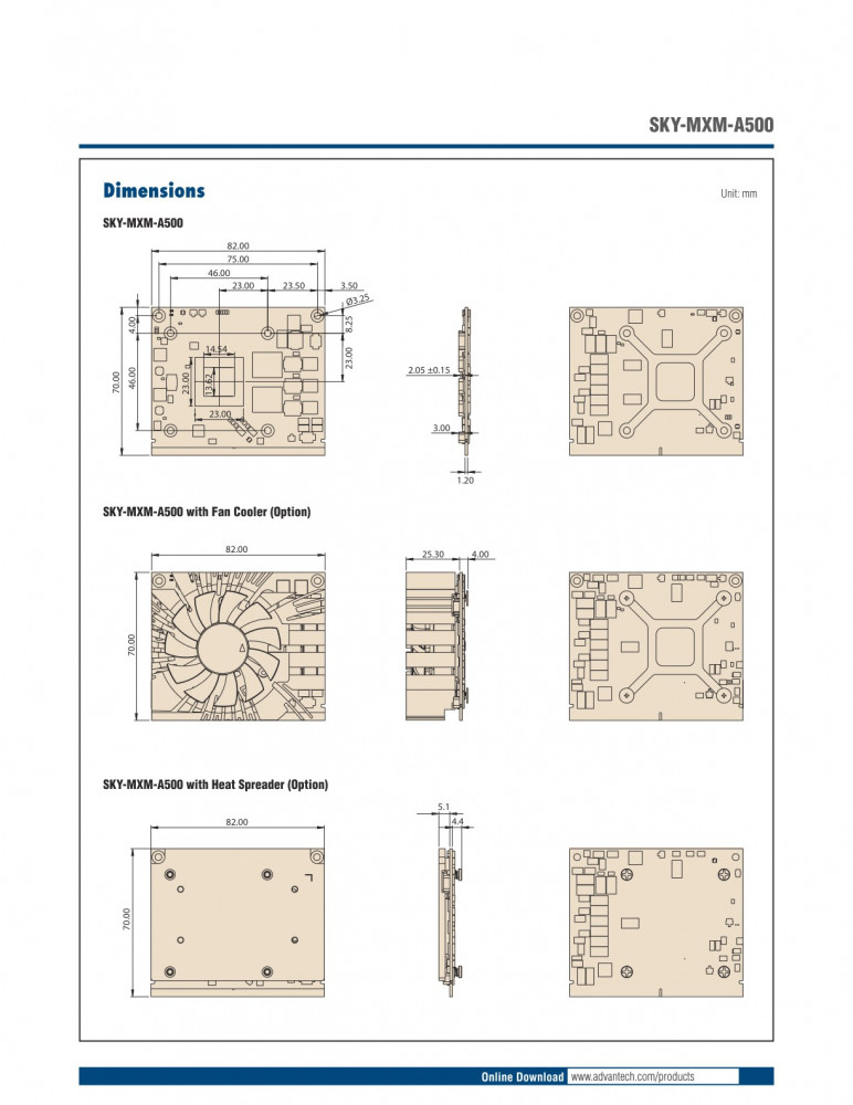SKY-MXM-A500 product documentation page 2