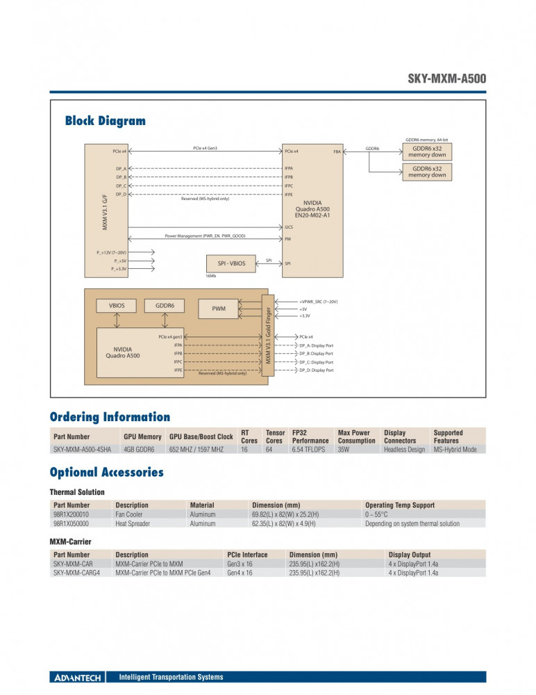 SKY-MXM-A500 product documentation page 3