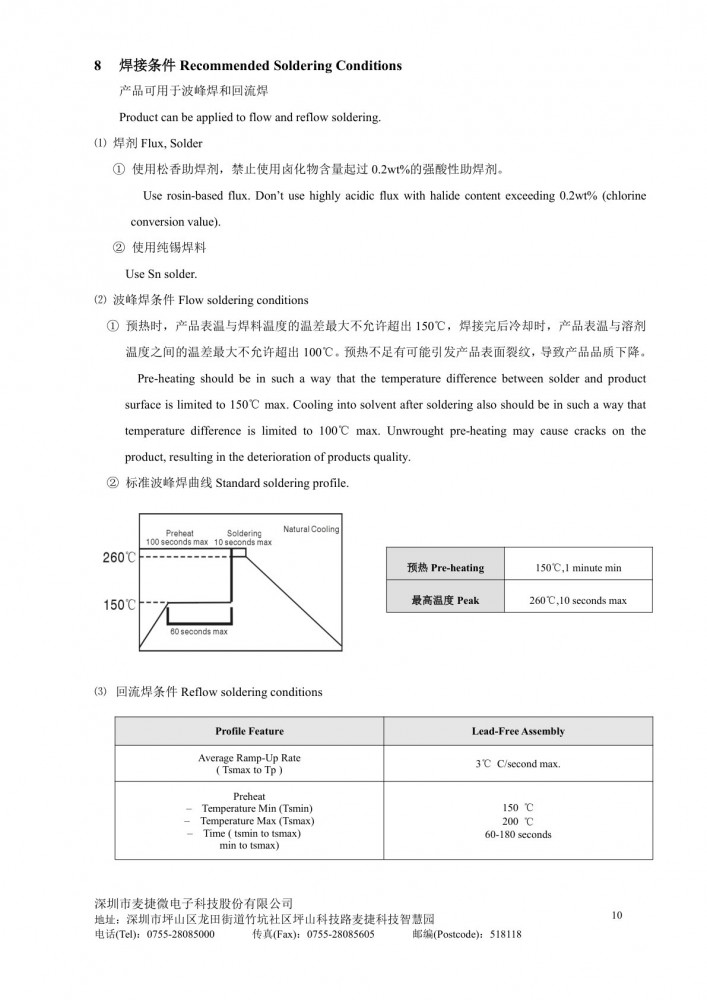 MGLB1005M182T0R2-LF specification page 10