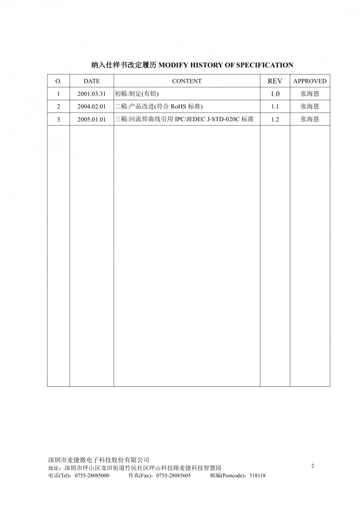 MGLB1005M182T0R2-LF specification page 2