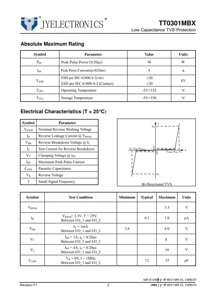 TT0301MBX datasheet page 2