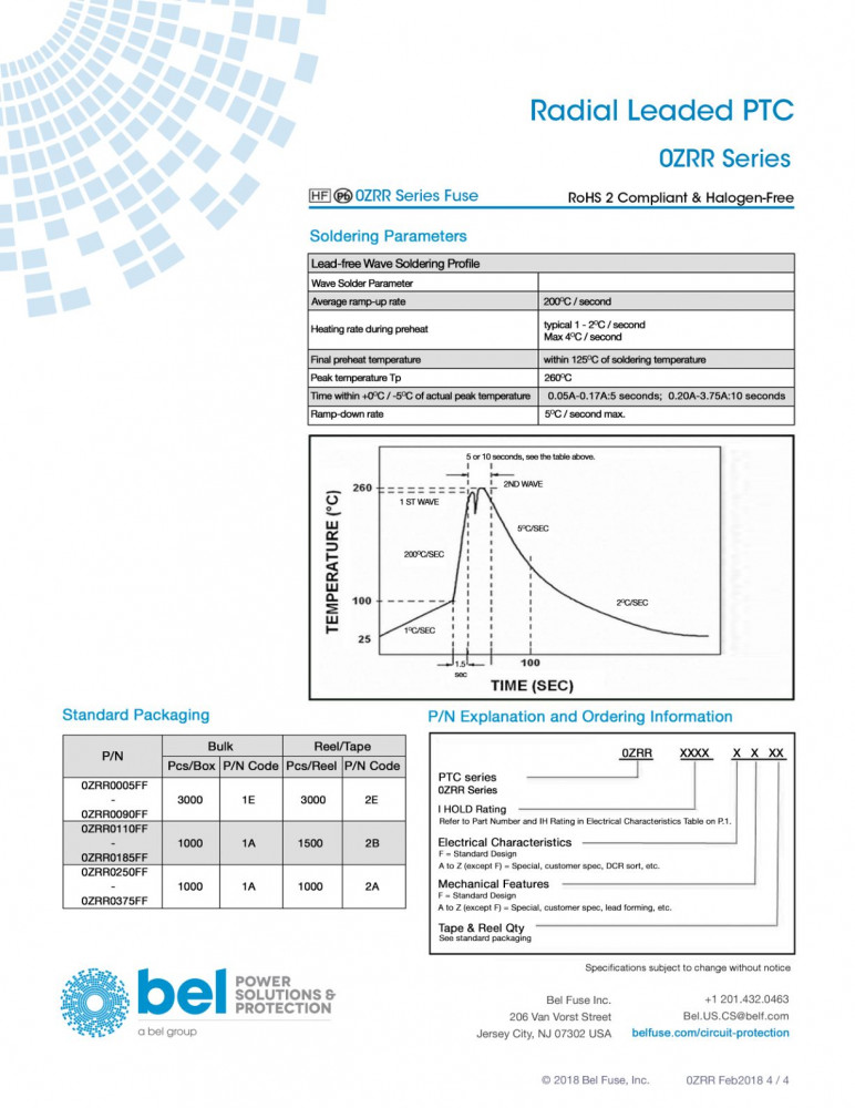 Bel Fuse OZRR series datasheet page 4