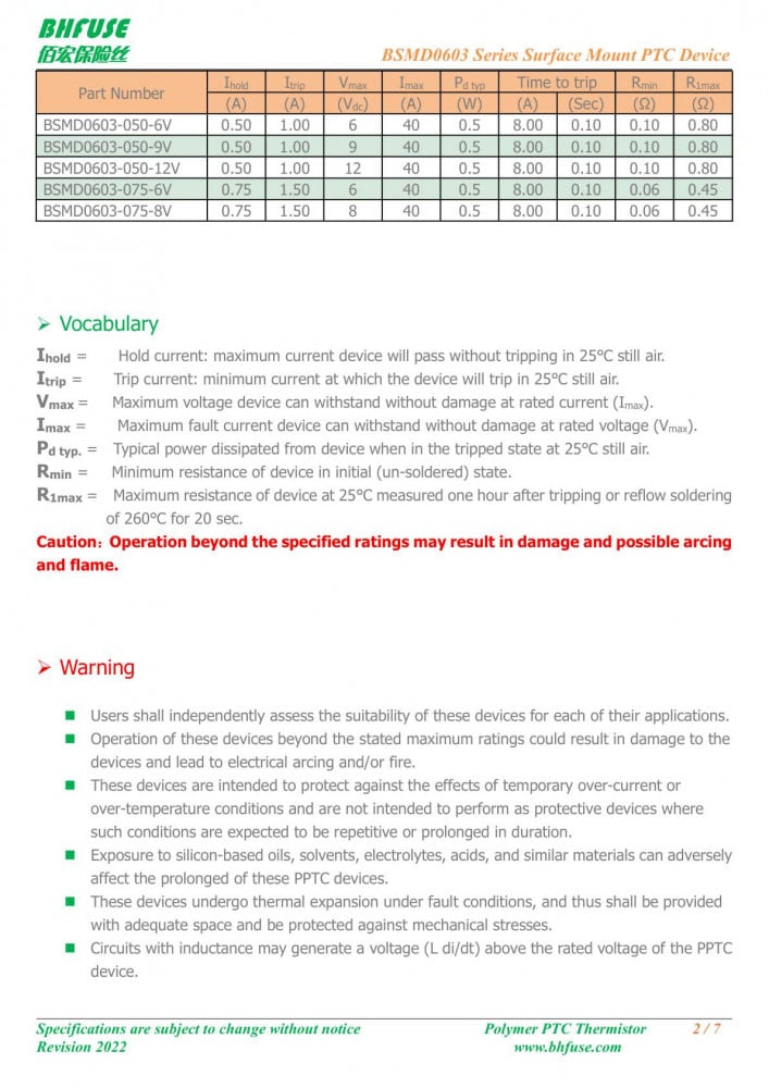 BHFUSE datasheet page 2
