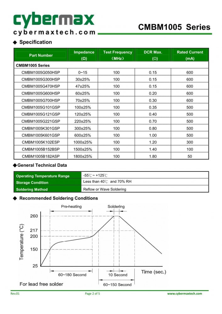 Cybermax CMBM1005 product document page 2