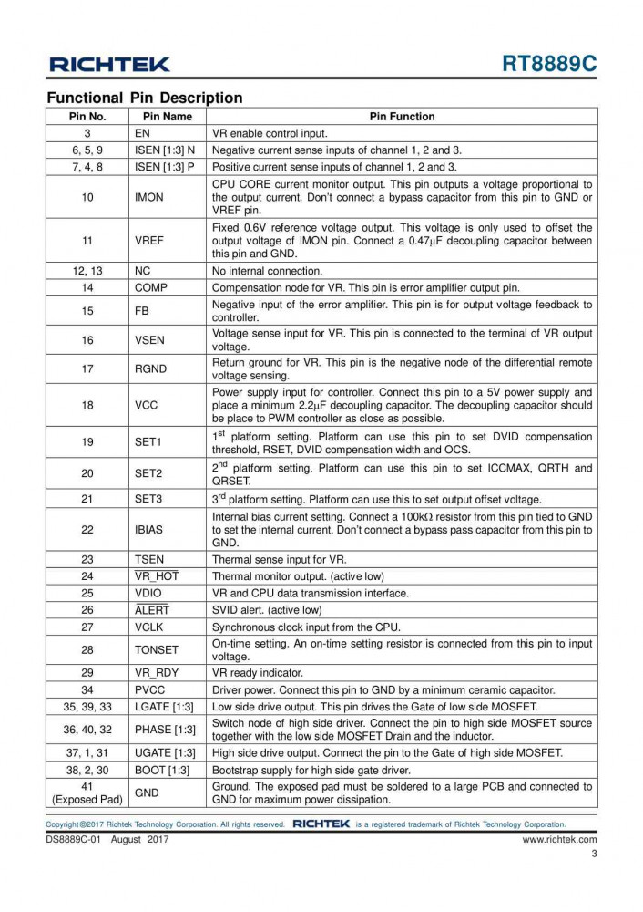 RT8889C datasheet preview, page 3