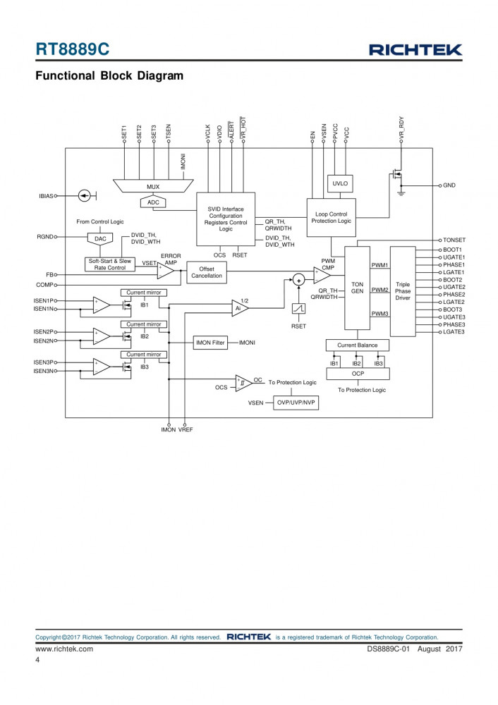 RT8889C datasheet preview, page 4