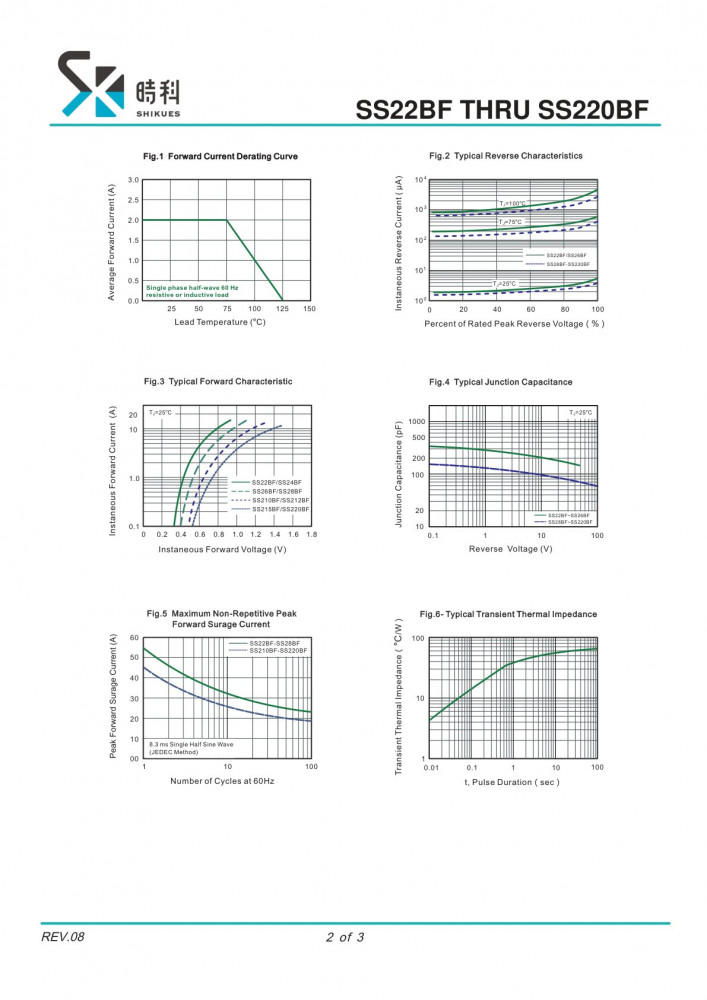 SS26BF datasheet page 2