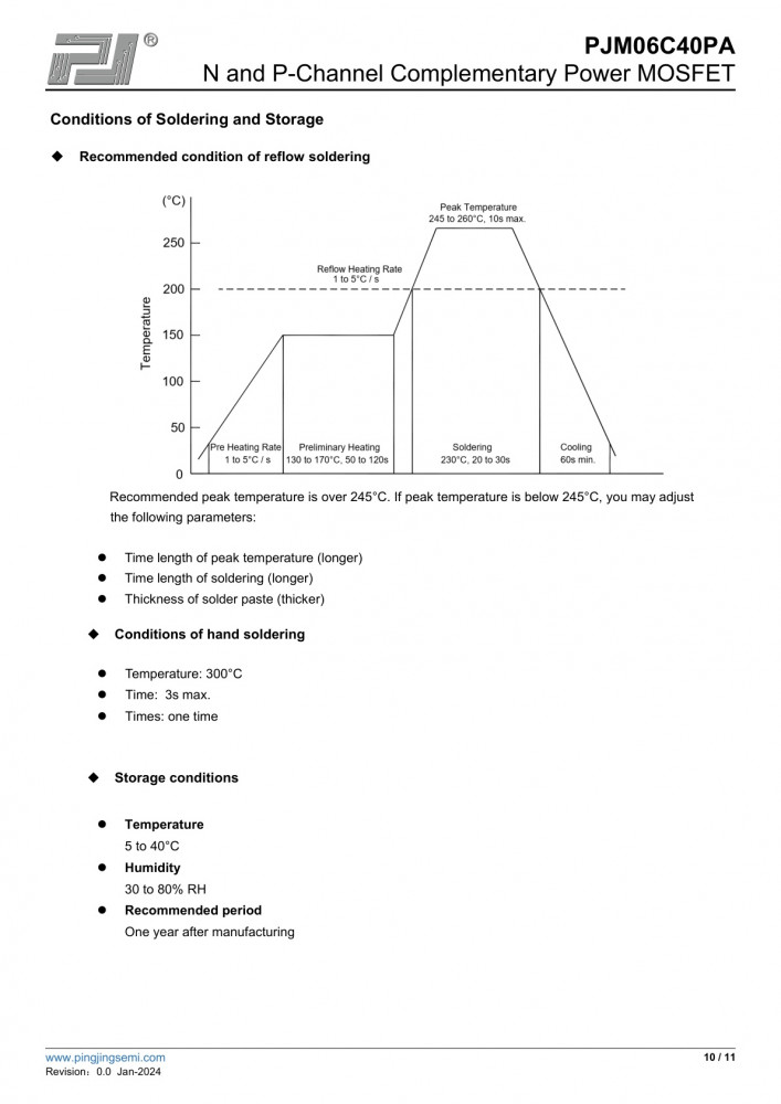 PJM06C40PA datasheet page 10
