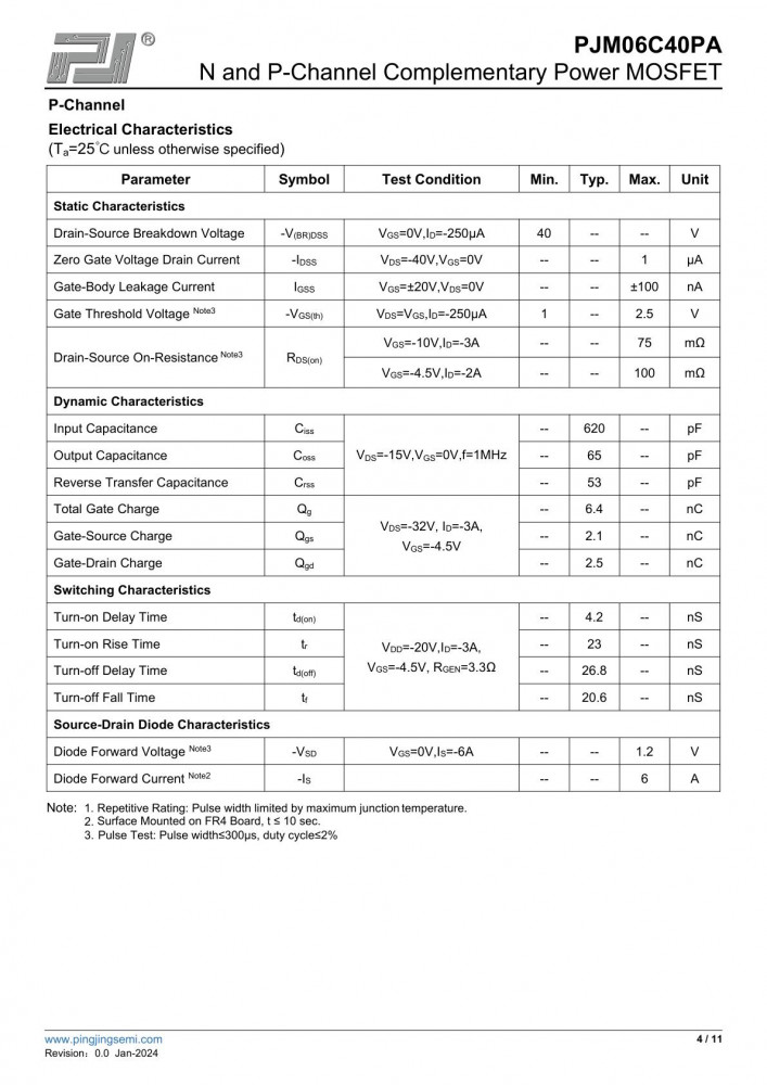 PJM06C40PA datasheet page 4