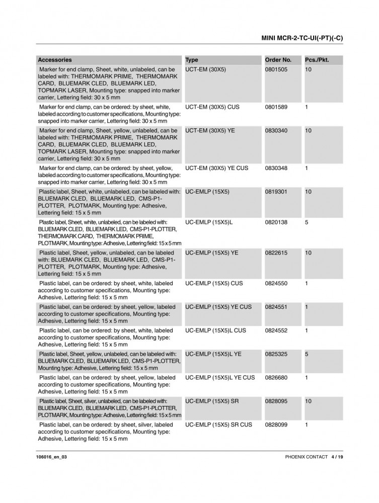 MINI MCR-2-TC-UI datasheet page 4