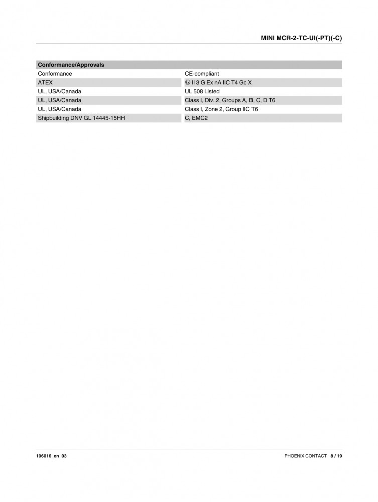 MINI MCR-2-TC-UI datasheet page 8