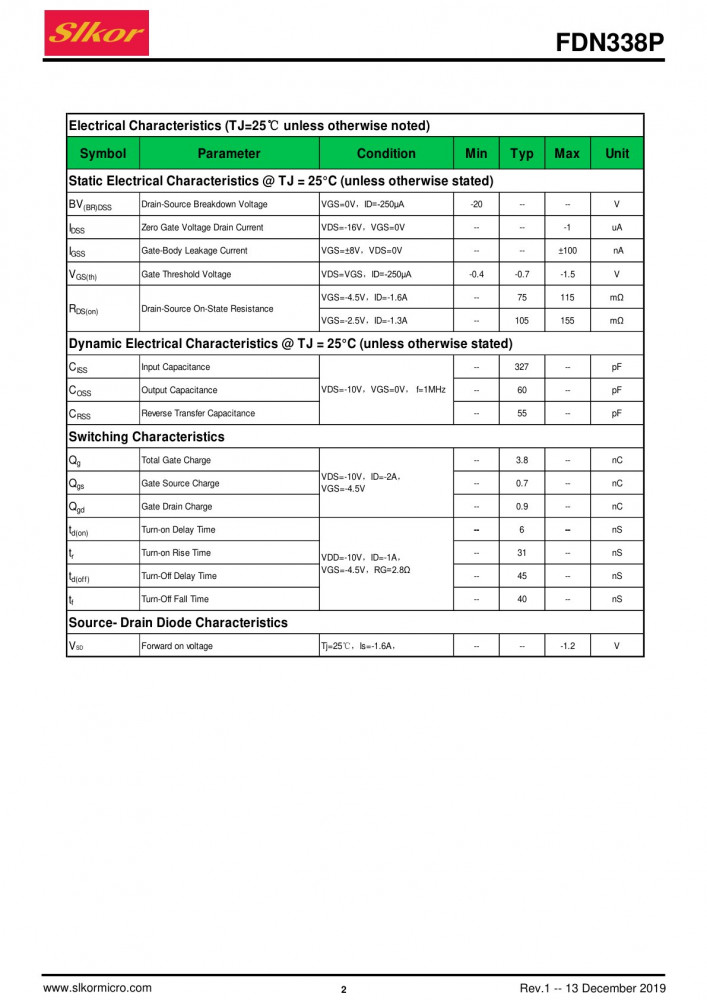 FDN338P datasheet page 2