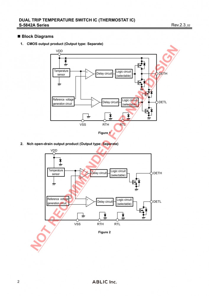 ABLIC S-5842A datasheet page 2