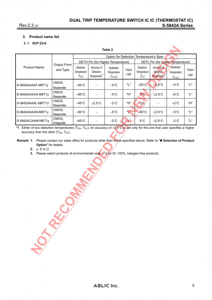 ABLIC S-5842A datasheet page 5