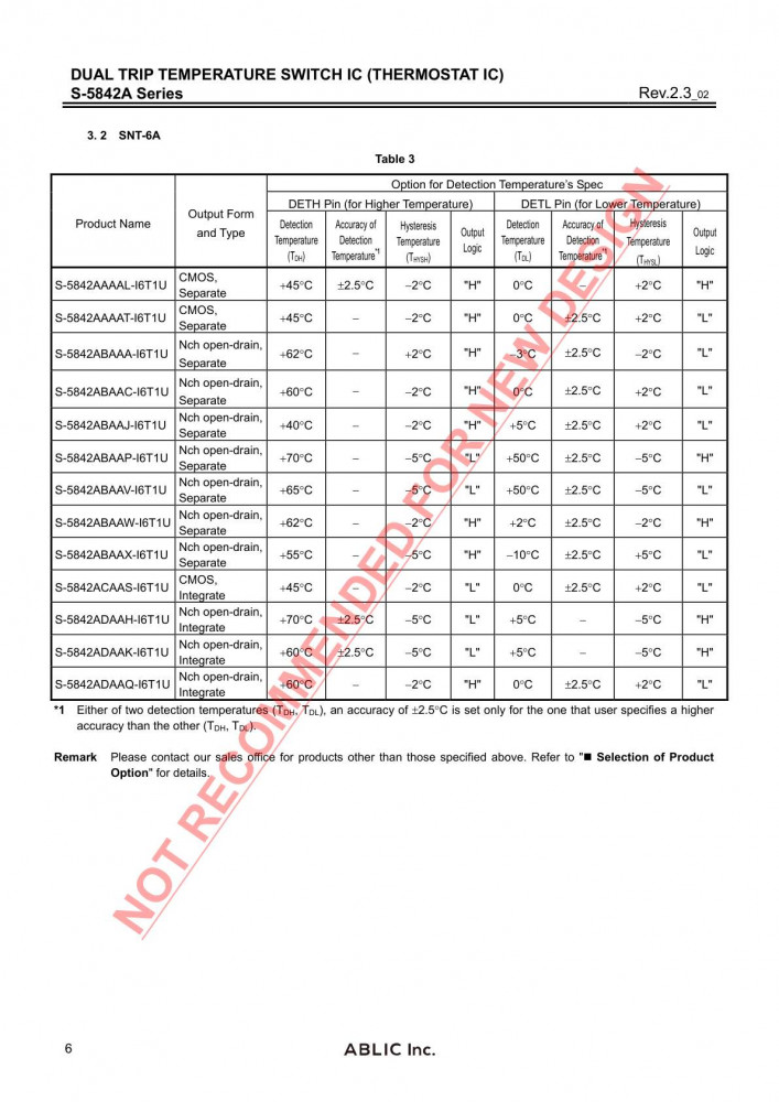 ABLIC S-5842A datasheet page 6