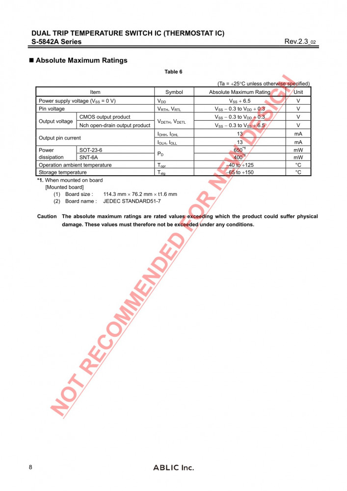 ABLIC S-5842A datasheet page 8