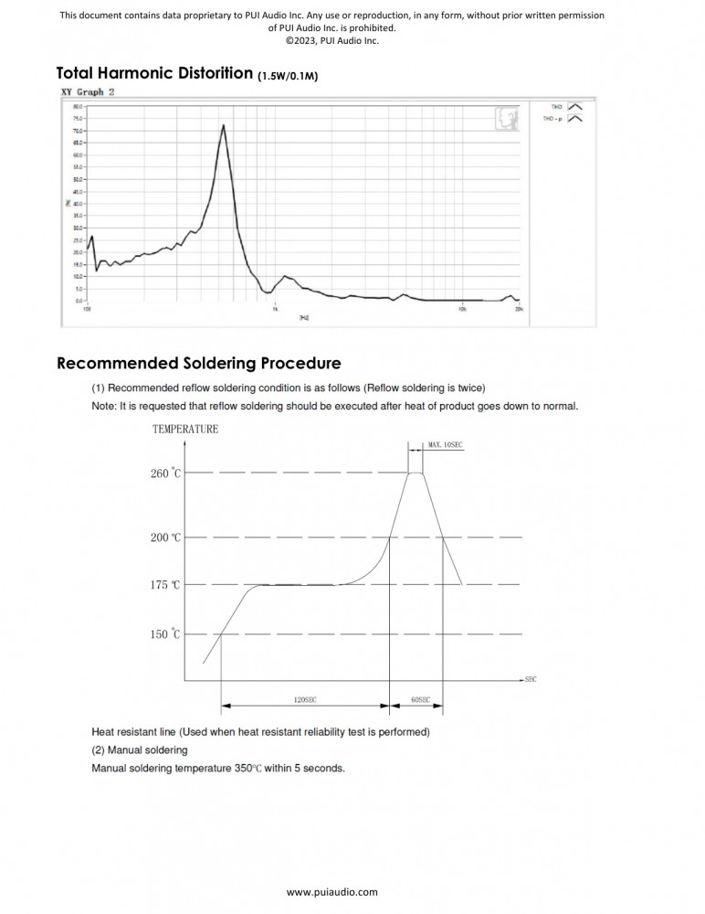 SMS-1804MS-HT datasheet page 3