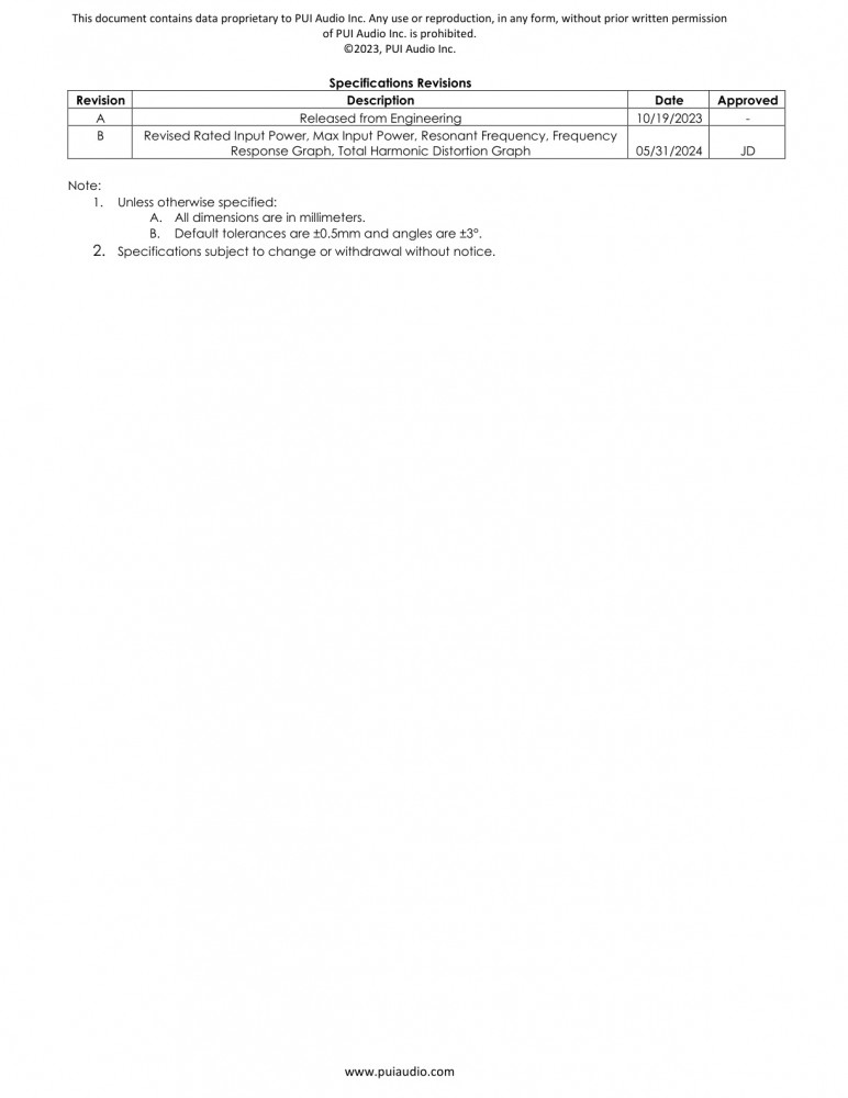 SMS-1804MS-HT datasheet page 7