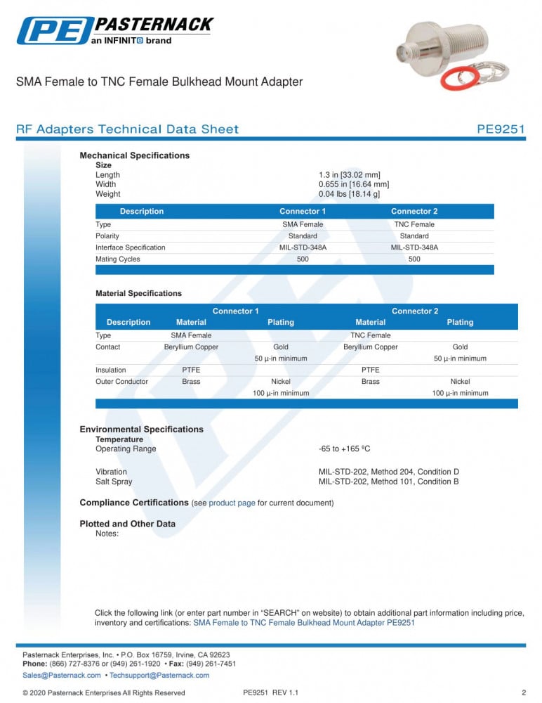 PE9251 technical document page 2