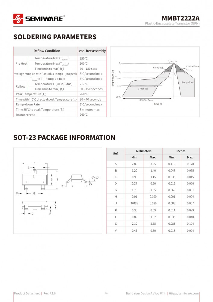 MMBT2222A datasheet page 5