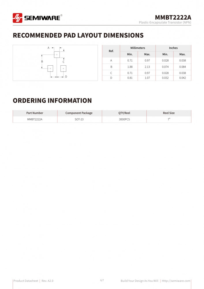 MMBT2222A datasheet page 6