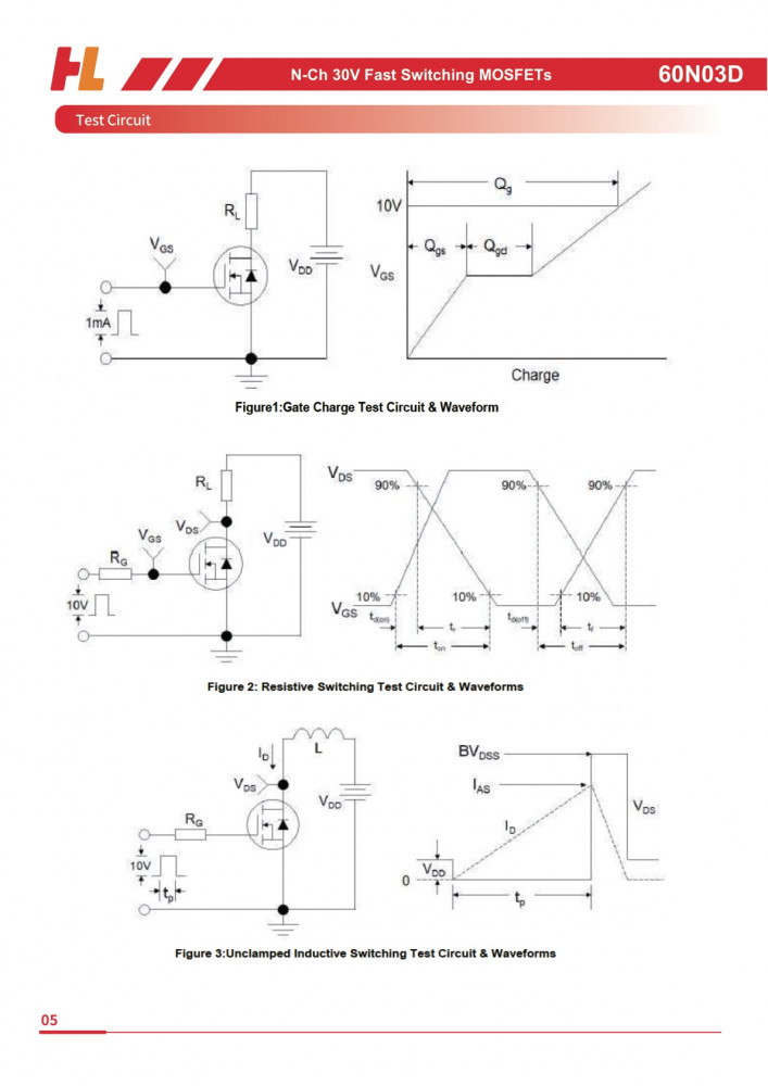 60N03D datasheet page 5