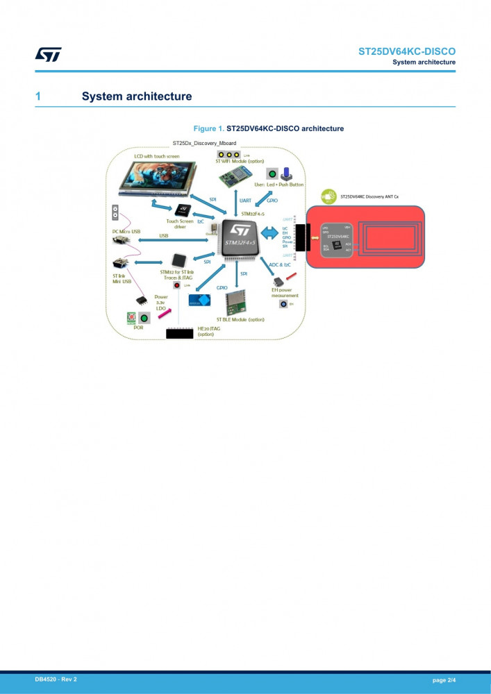 ST25DV64KC-DISCO technical document page 2