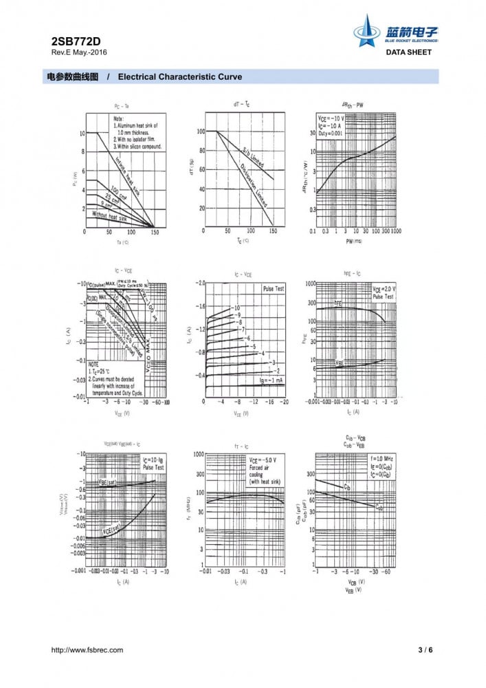 2SB772D-P datasheet page 3