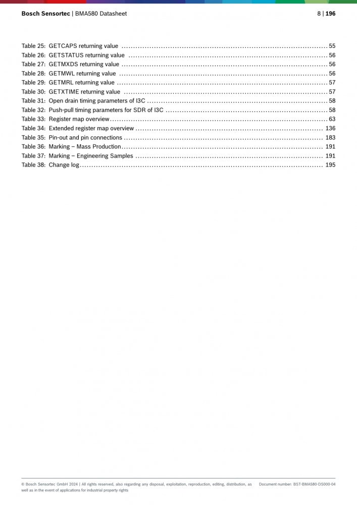 BMA580 datasheet page 8