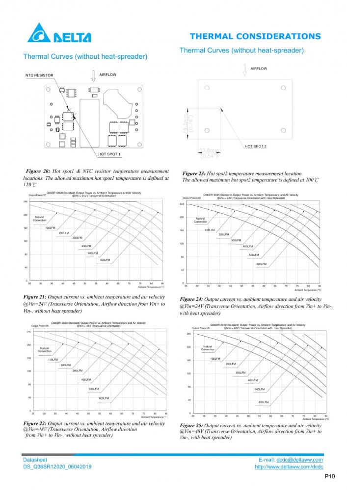 Q36SR12020NRFH datasheet page 10